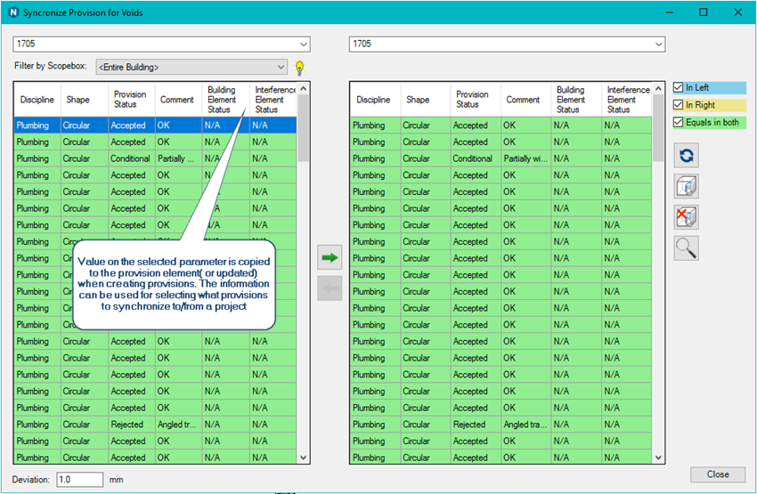 Provision for voids - coordinate openings for MEP service across disciplines